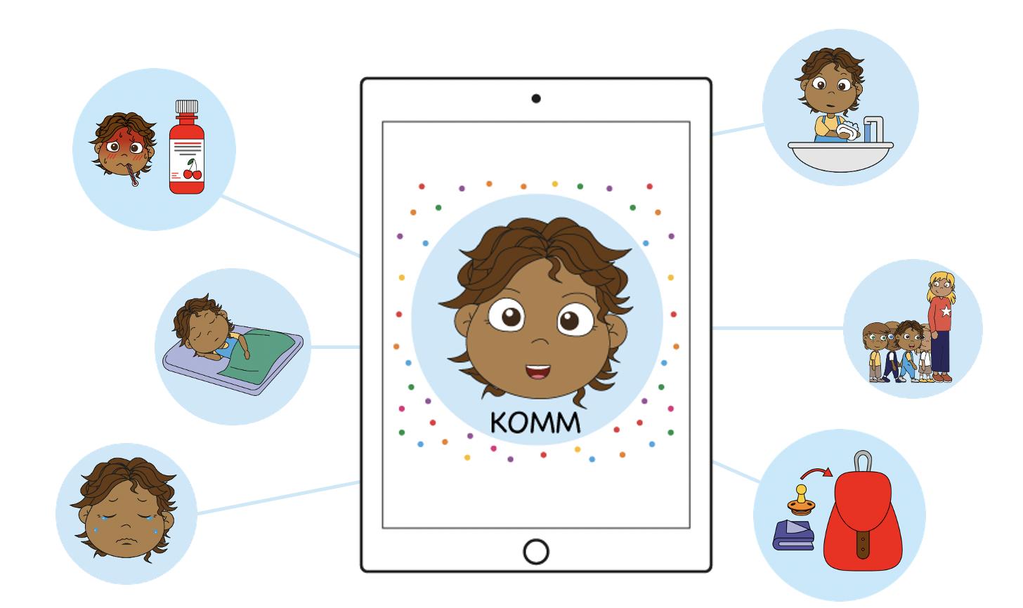 À PROPOS – Komm